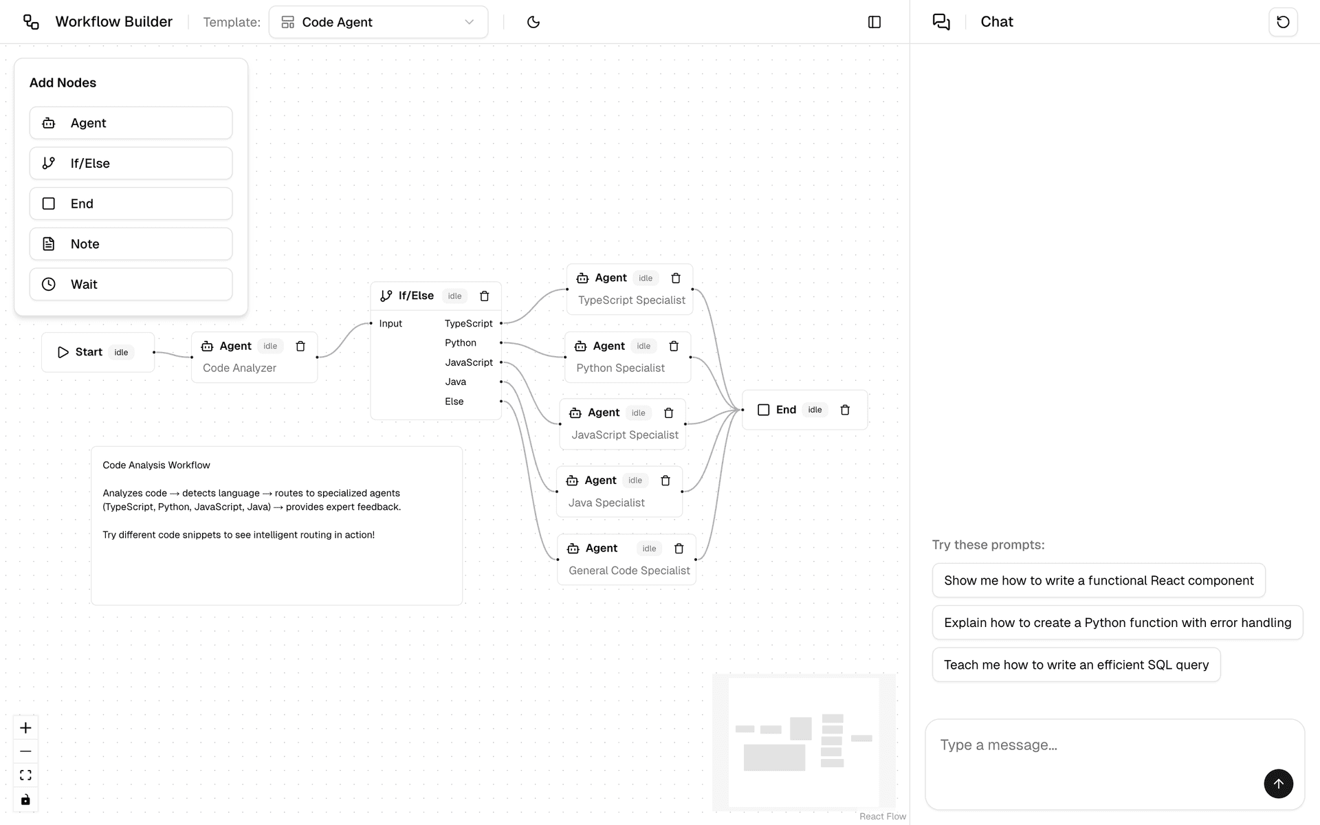 AI Building Blocks. Build Smarter, Faster.